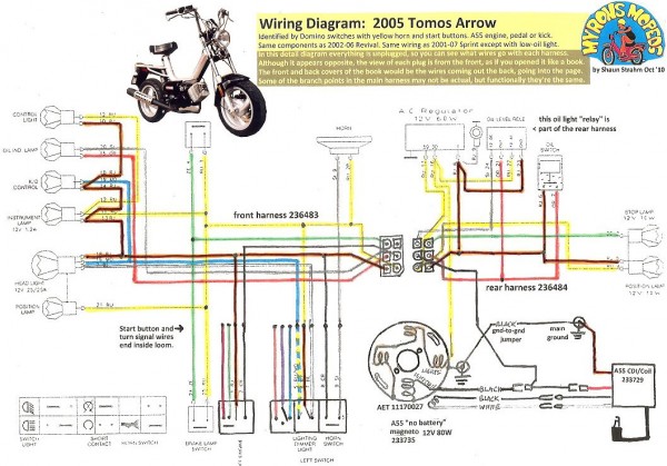 Tomos Wiring Diagrams « Myrons Mopeds