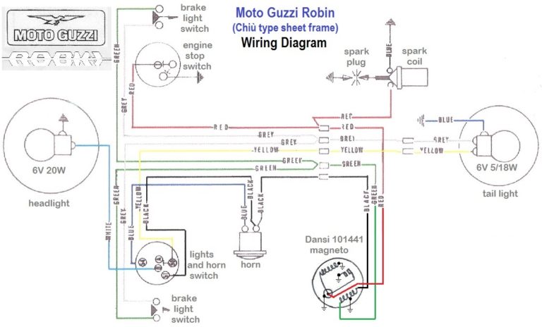 M Wirings: Manet, Minarelli, Morini, Motobecane, Moto Guzzi, Motron ...