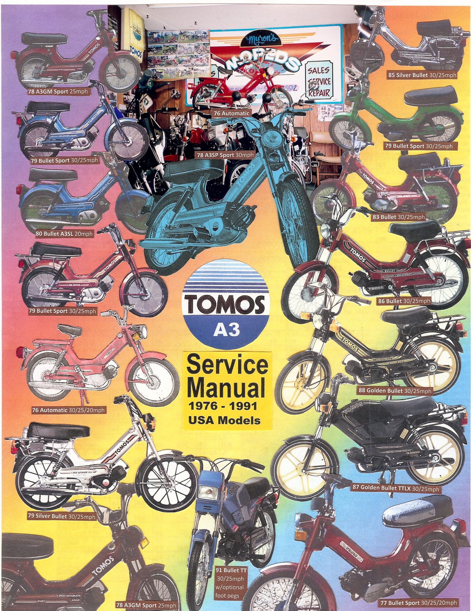 Manuals « Myrons Mopeds