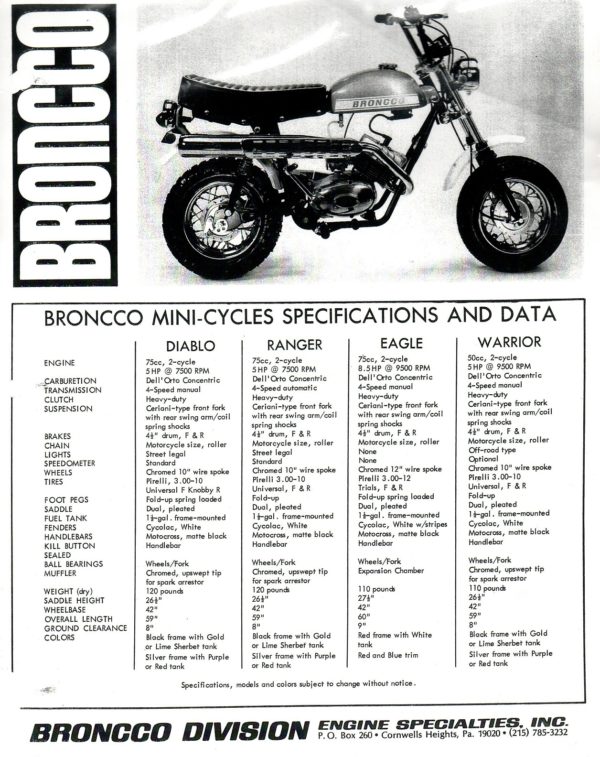 Fantic and Concord « Myrons Mopeds