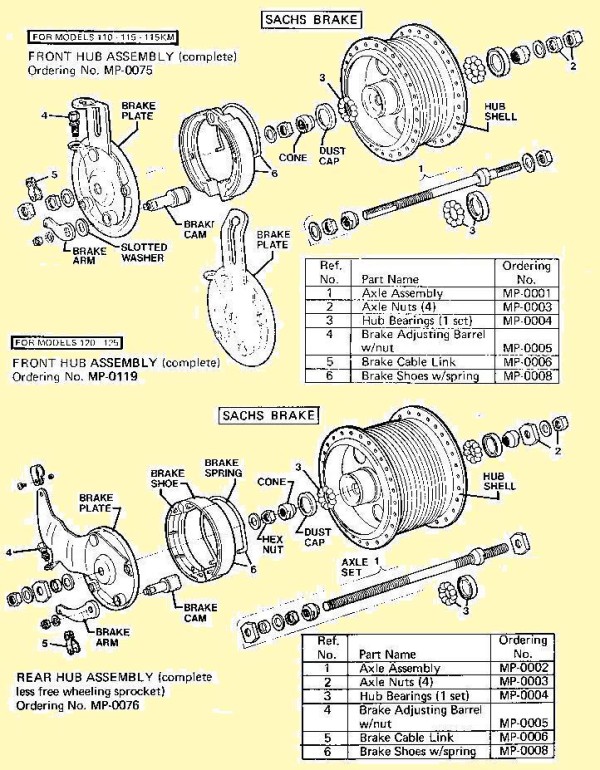 AMF Parts « Myrons Mopeds