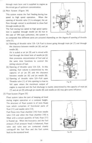 Angel Parts « Myrons Mopeds