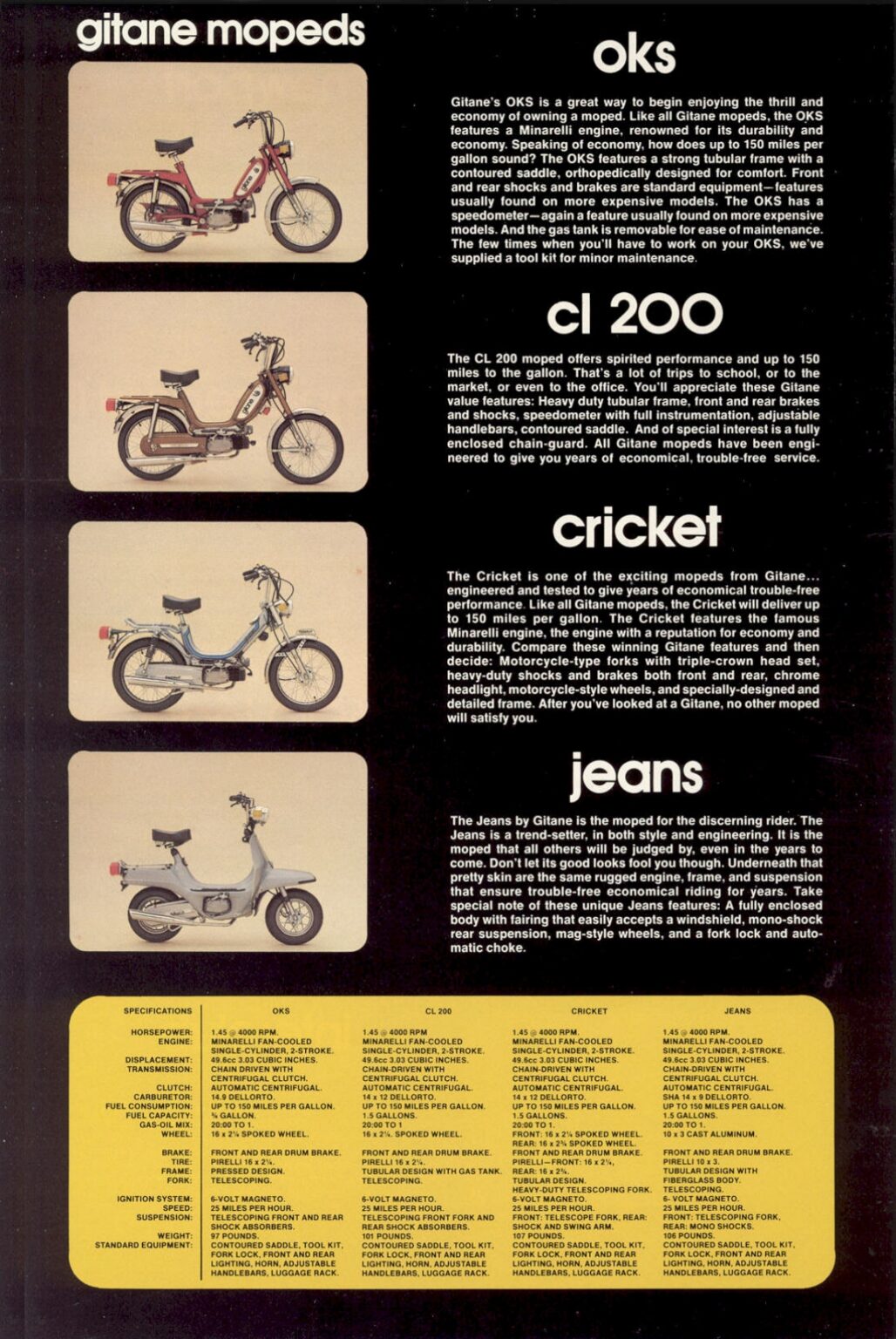 Gitane « Myrons Mopeds