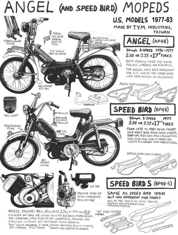 Angel Parts « Myrons Mopeds