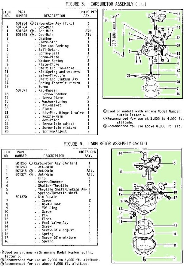 AMF Parts « Myrons Mopeds