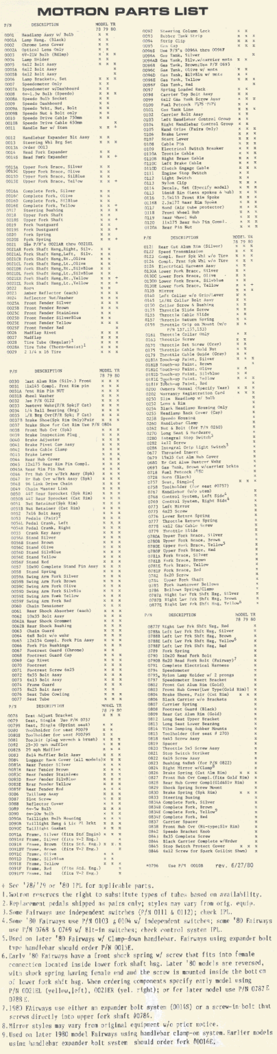 Motron Parts « Myrons Mopeds
