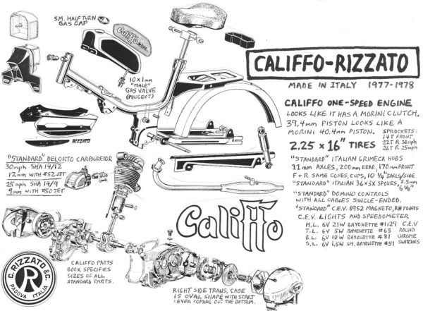 Rizzato Parts « Myrons Mopeds