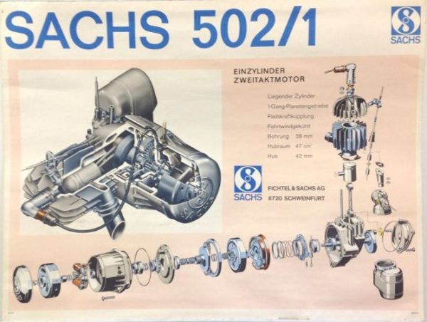 KTM Parts « Myrons Mopeds