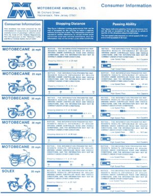 Motobecane US Models « Myrons Mopeds