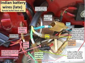 Indian Non-Engine Parts « Myrons Mopeds