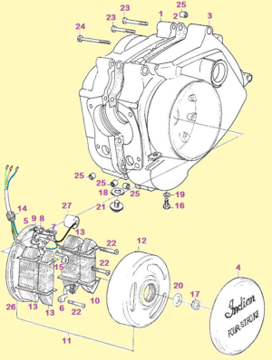 Indian Engine Parts « Myrons Mopeds