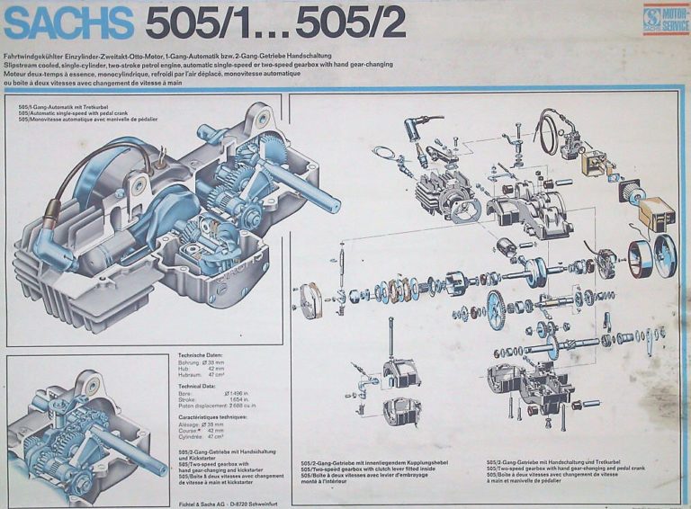 Sachs Engine Models « Myrons Mopeds