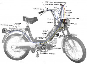 Wiring Diagrams A to Z for thee! « Myrons Mopeds