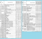 Laura Engines « Myrons Mopeds