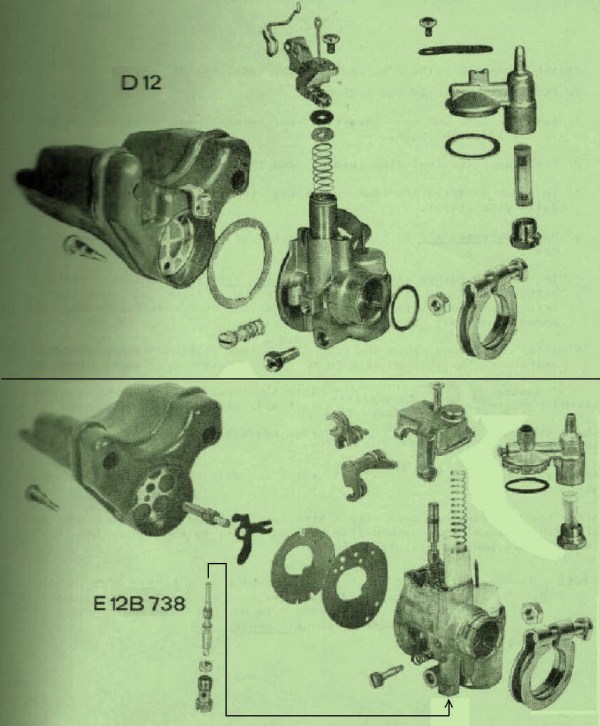 Gurtner « Myrons Mopeds