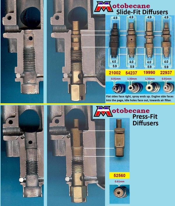 Gurtner « Myrons Mopeds