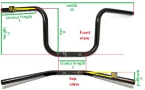 Handlebars « Myrons Mopeds
