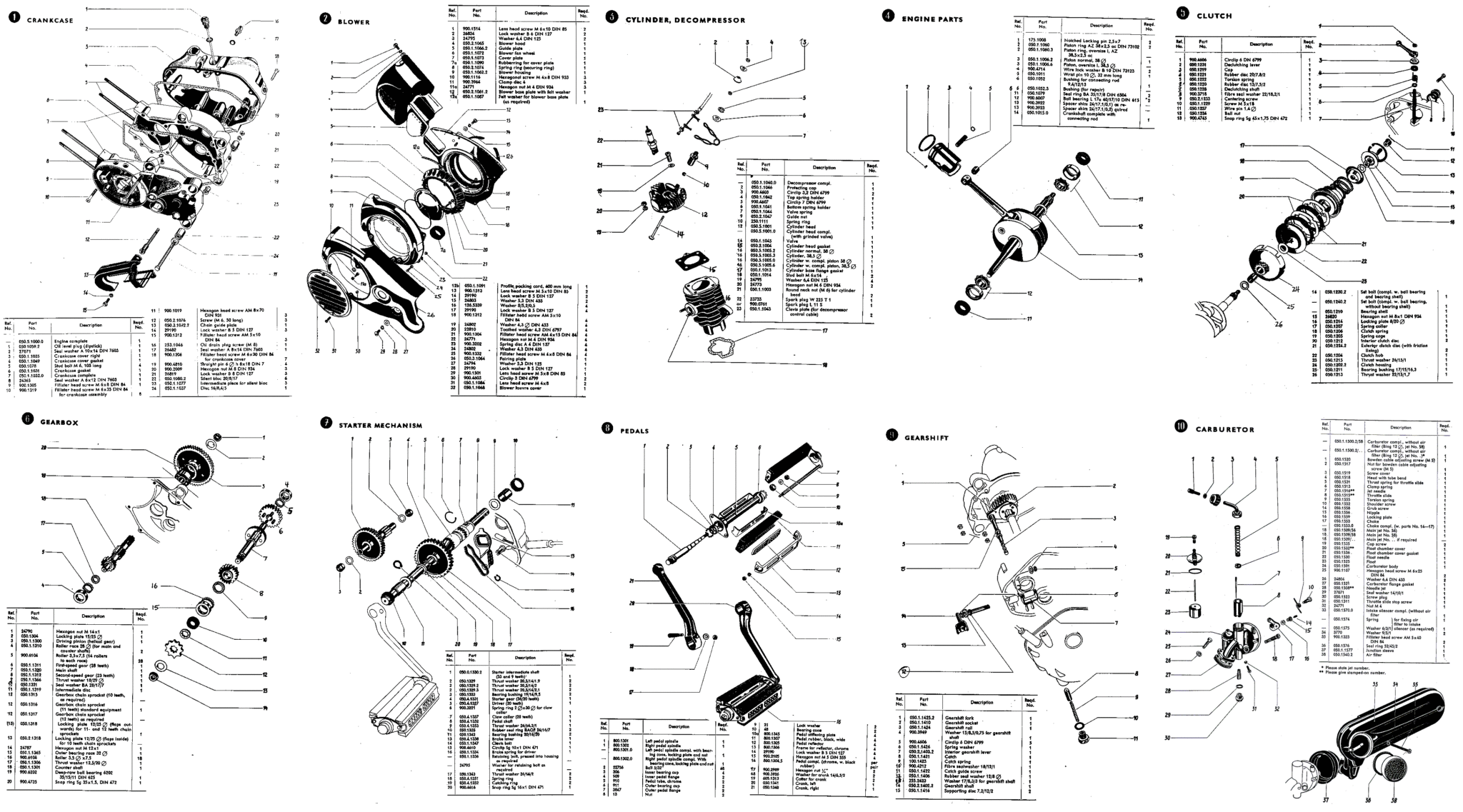 Parts « Myrons Mopeds
