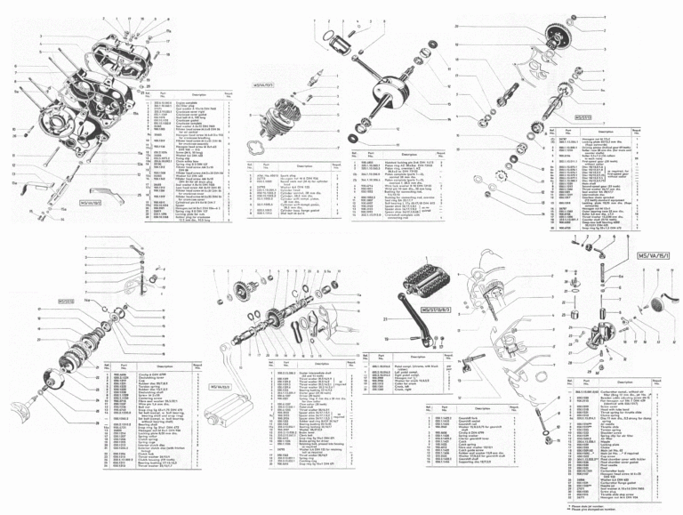 Parts « Myrons Mopeds