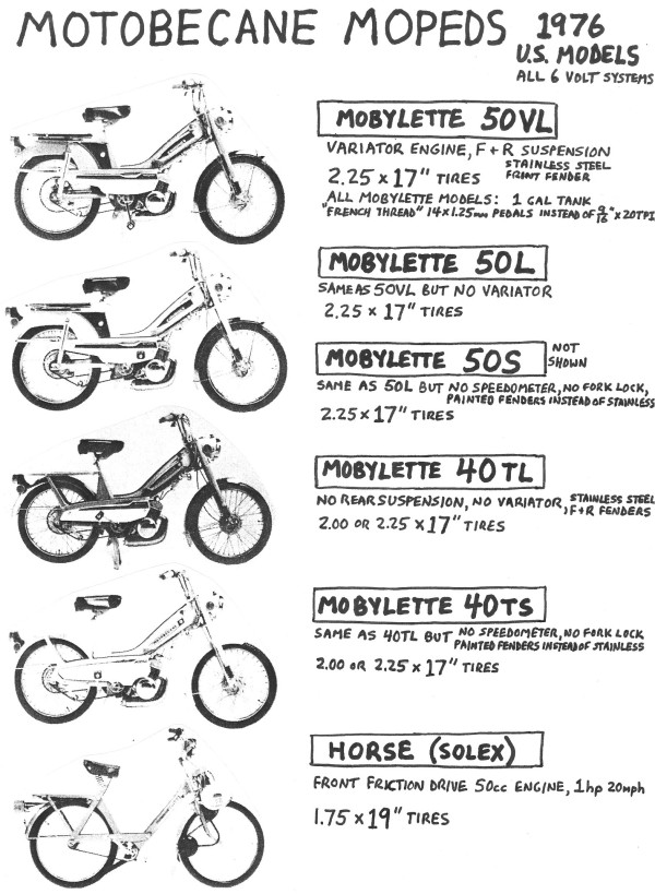 Motobecane US Models « Myrons Mopeds