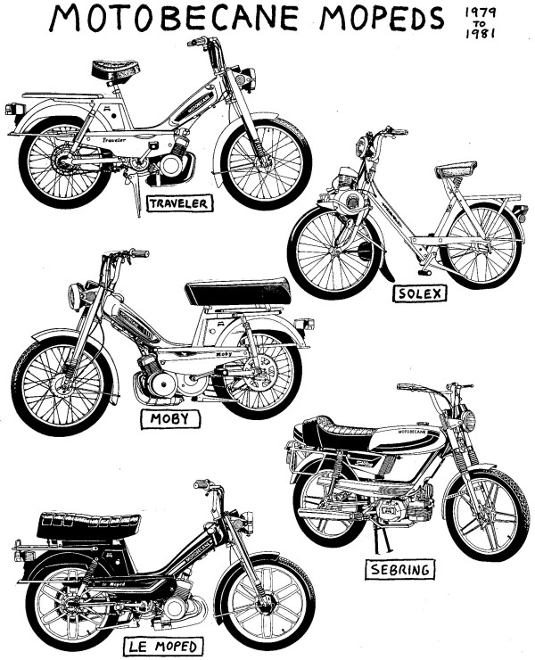 Motobecane US Models « Myrons Mopeds