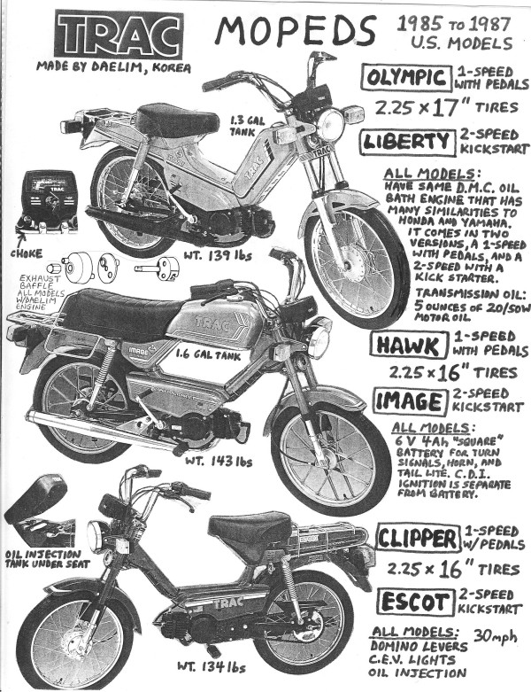 Trac Models « Myrons Mopeds