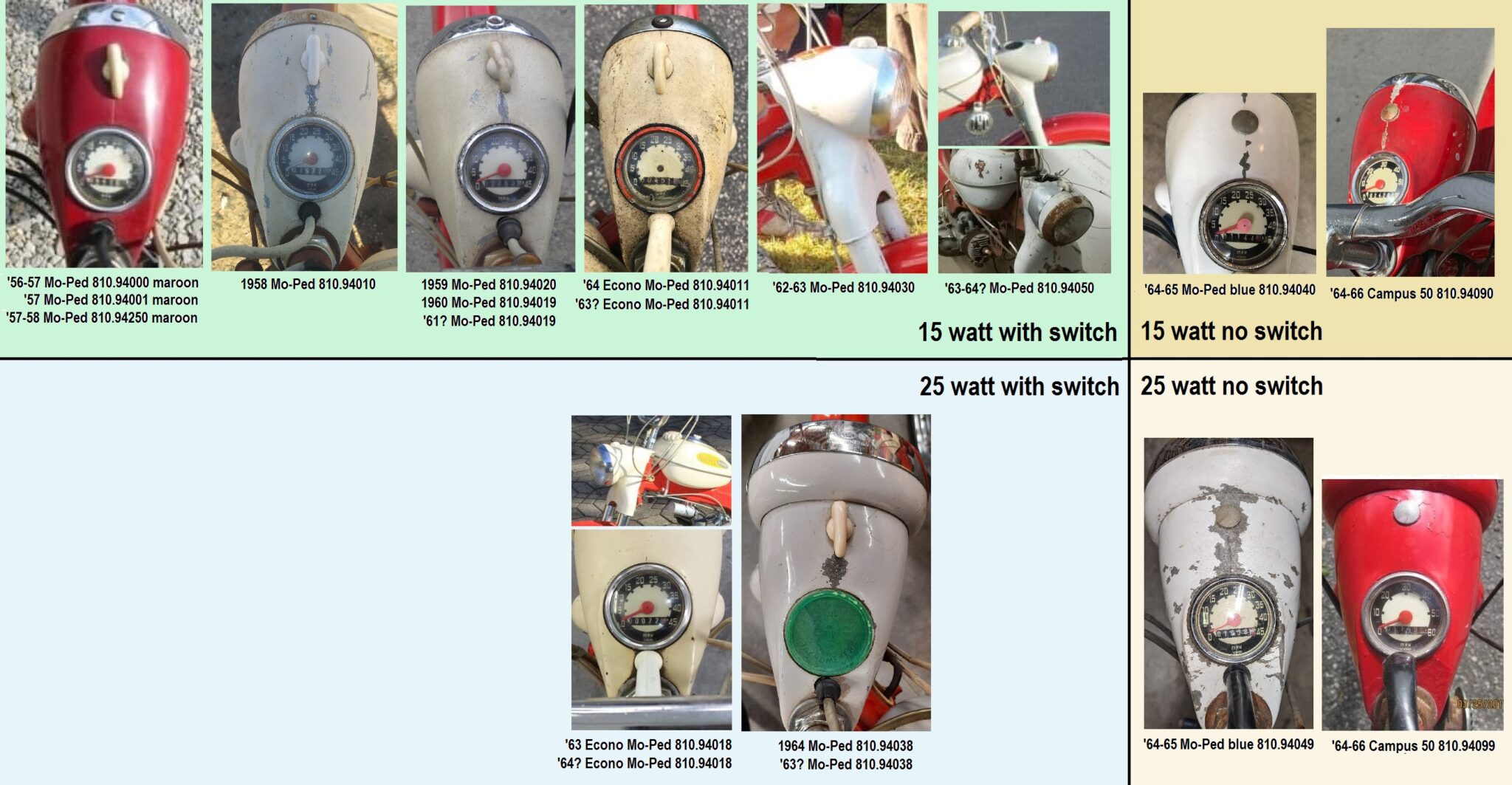 Parts « Myrons Mopeds