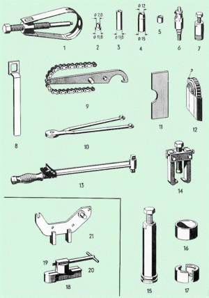 Tools « Myrons Mopeds
