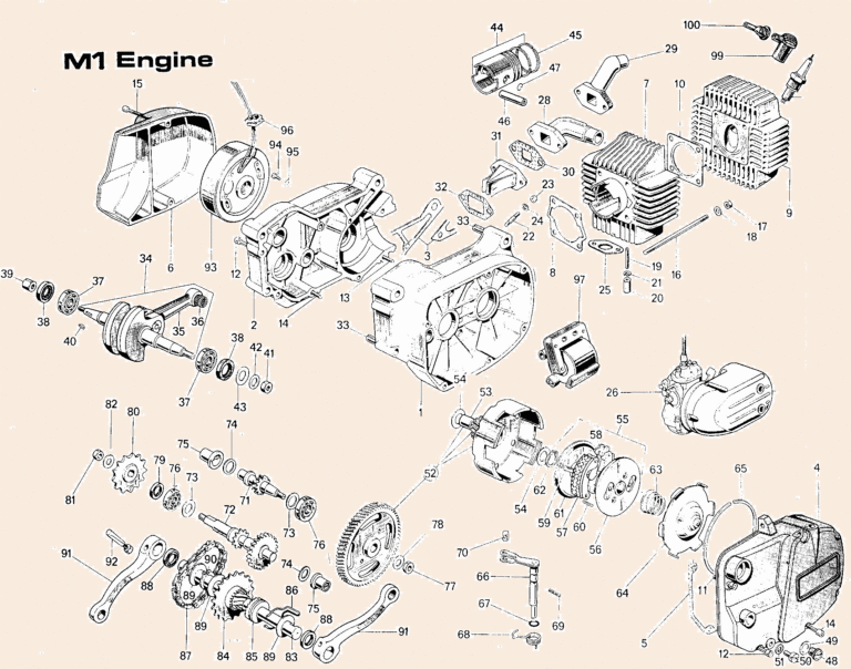 Morini Engine « Myrons Mopeds