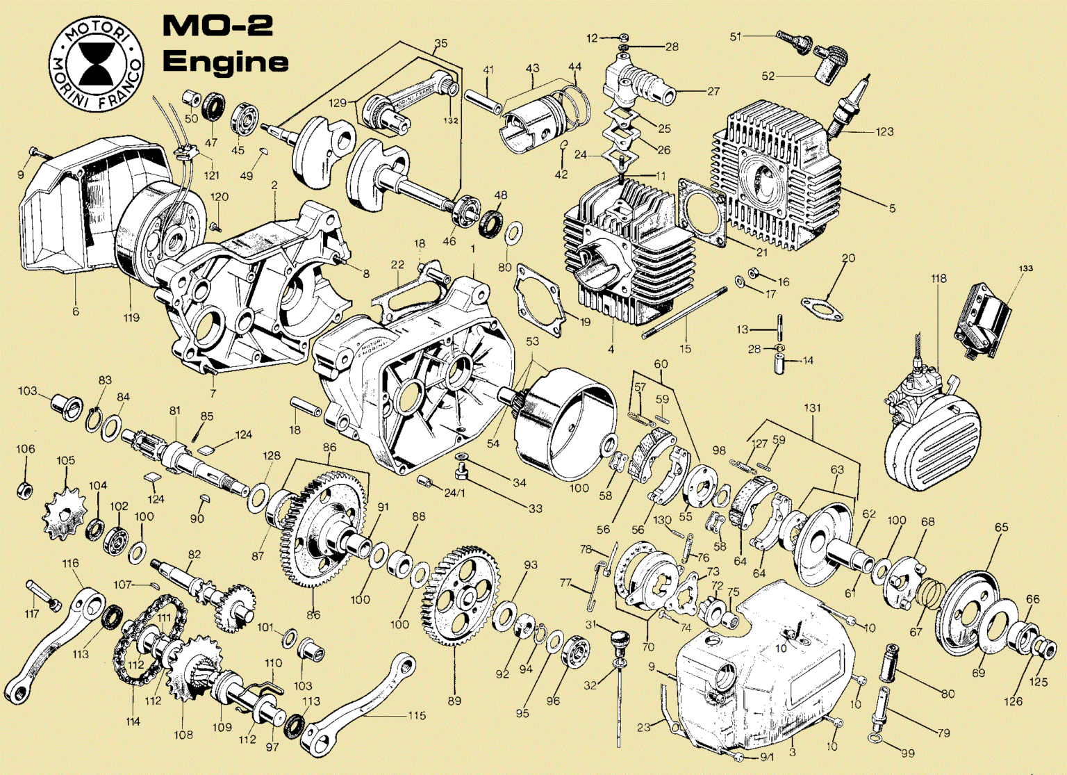 Morini MO, MO.1, MO.2, MO.K « Myrons Mopeds