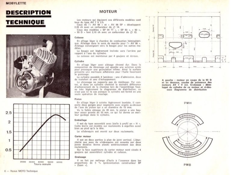 Motobecane Mobylette Engines « Myrons Mopeds