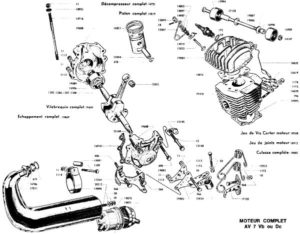 Motobecane Mobylette Engines « Myrons Mopeds