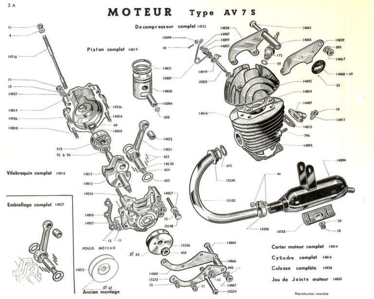 Motobecane Mobylette Engines « Myrons Mopeds