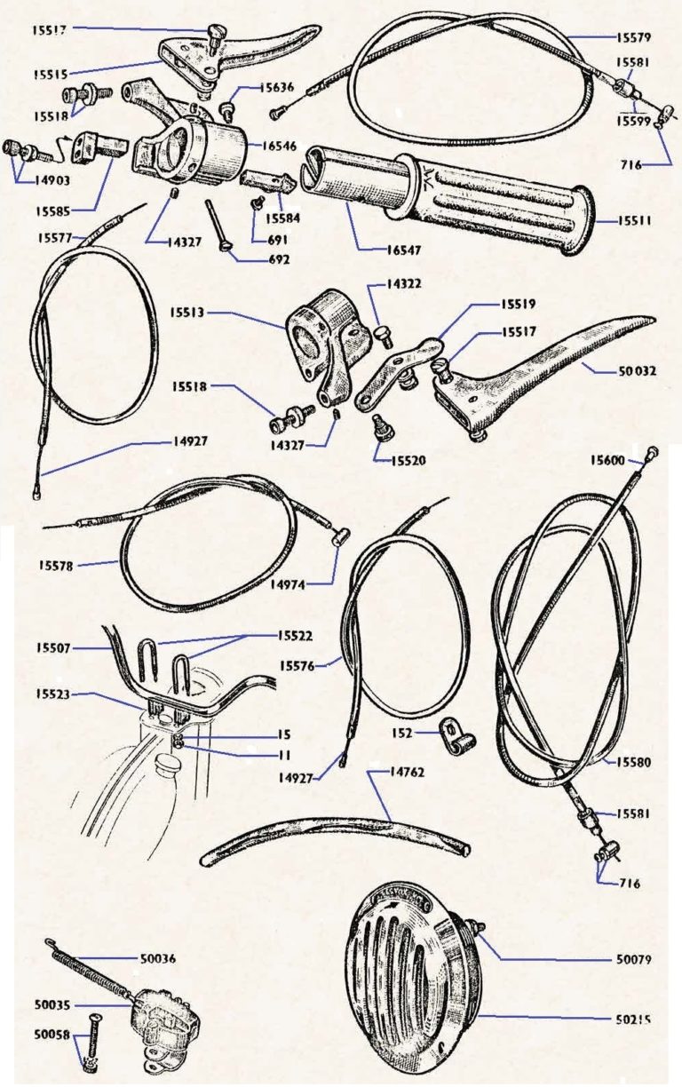 Wards Riverside Parts « Myrons Mopeds
