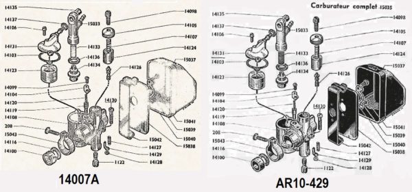 Wards Riverside Parts « Myrons Mopeds