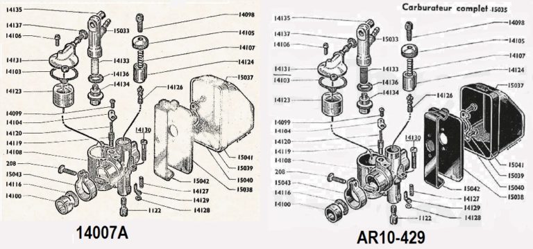Wards Riverside Parts « Myrons Mopeds