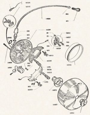 Wards Riverside Parts « Myrons Mopeds