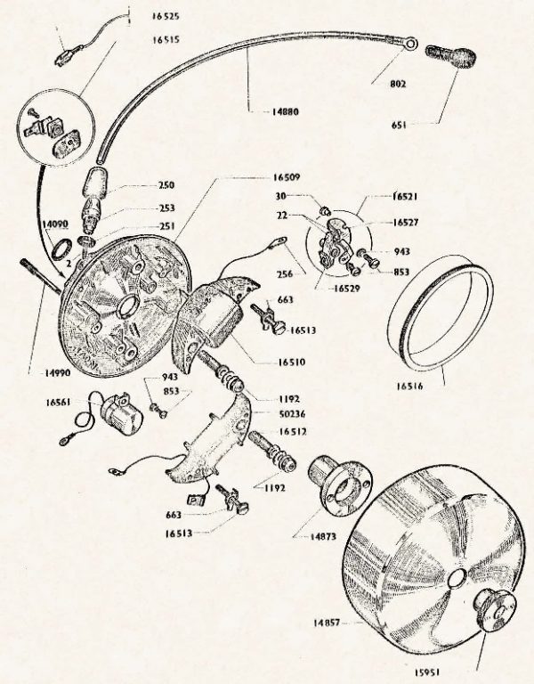 Wards Riverside Parts « Myrons Mopeds