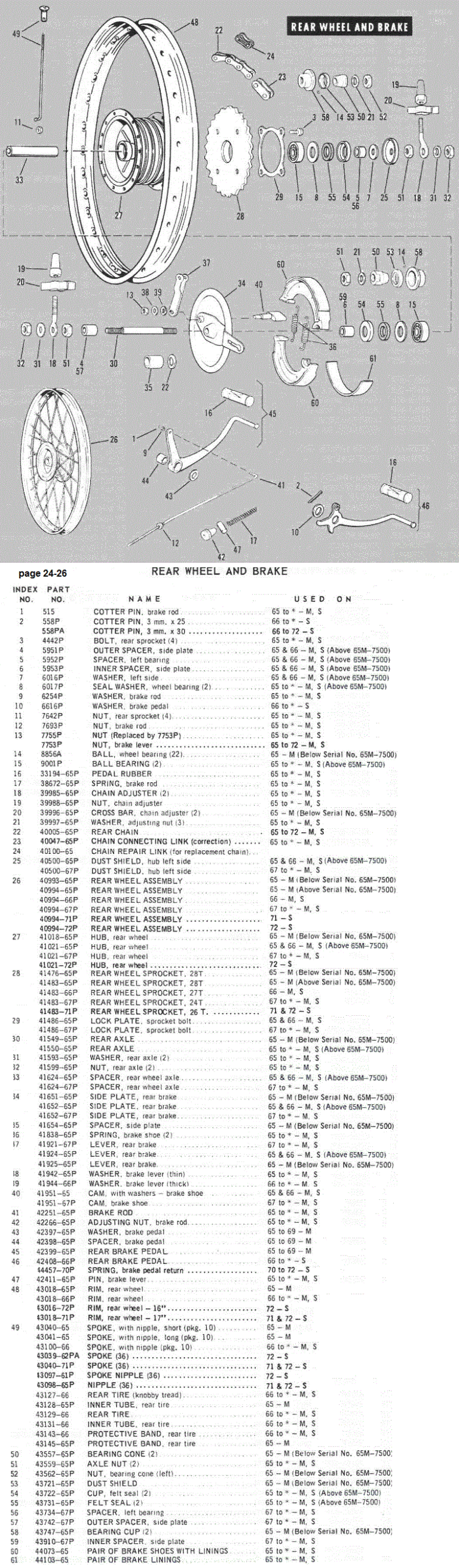 Harley Davidson (Aermacchi) « Myrons Mopeds
