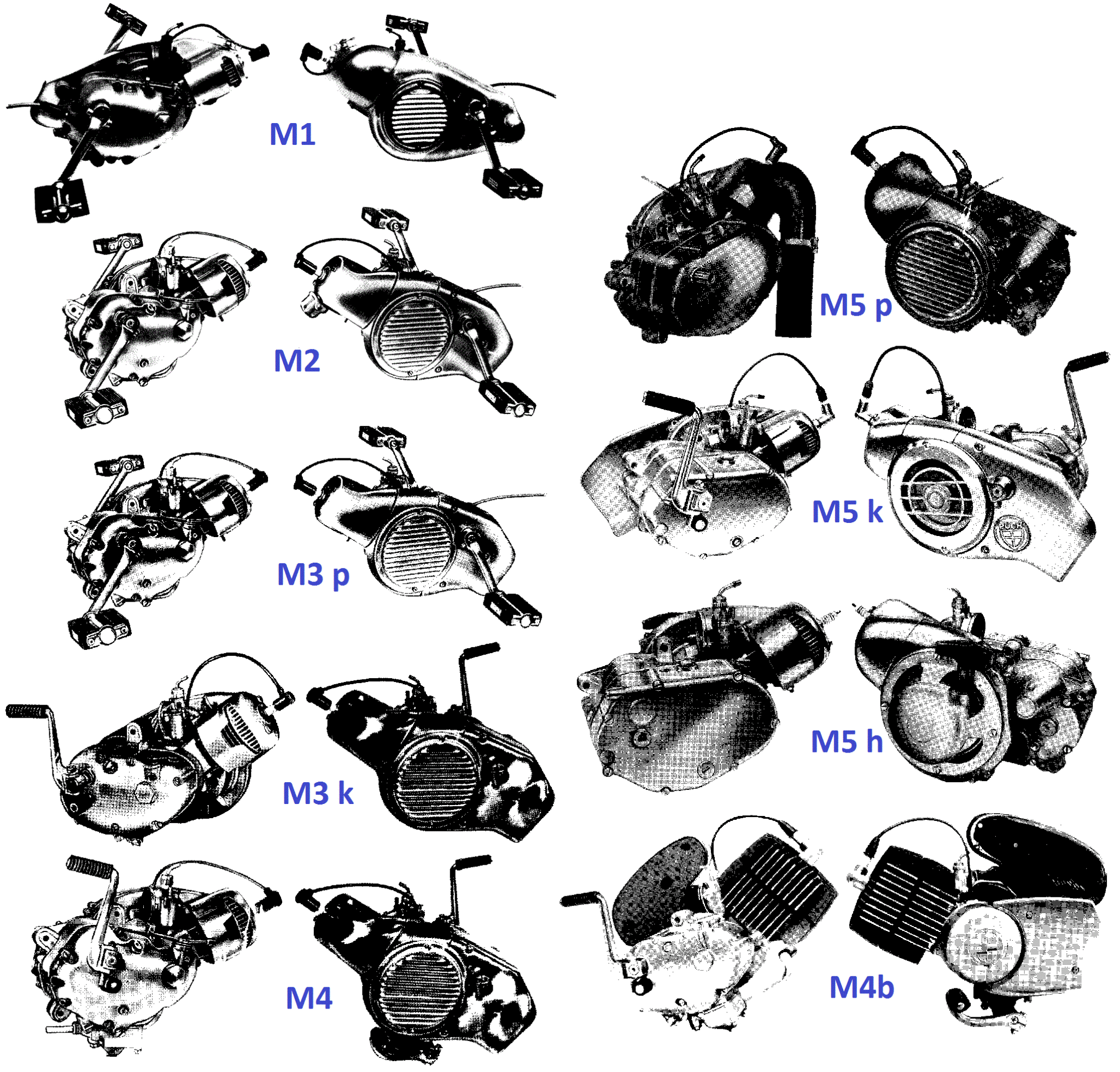 Parts « Myrons Mopeds