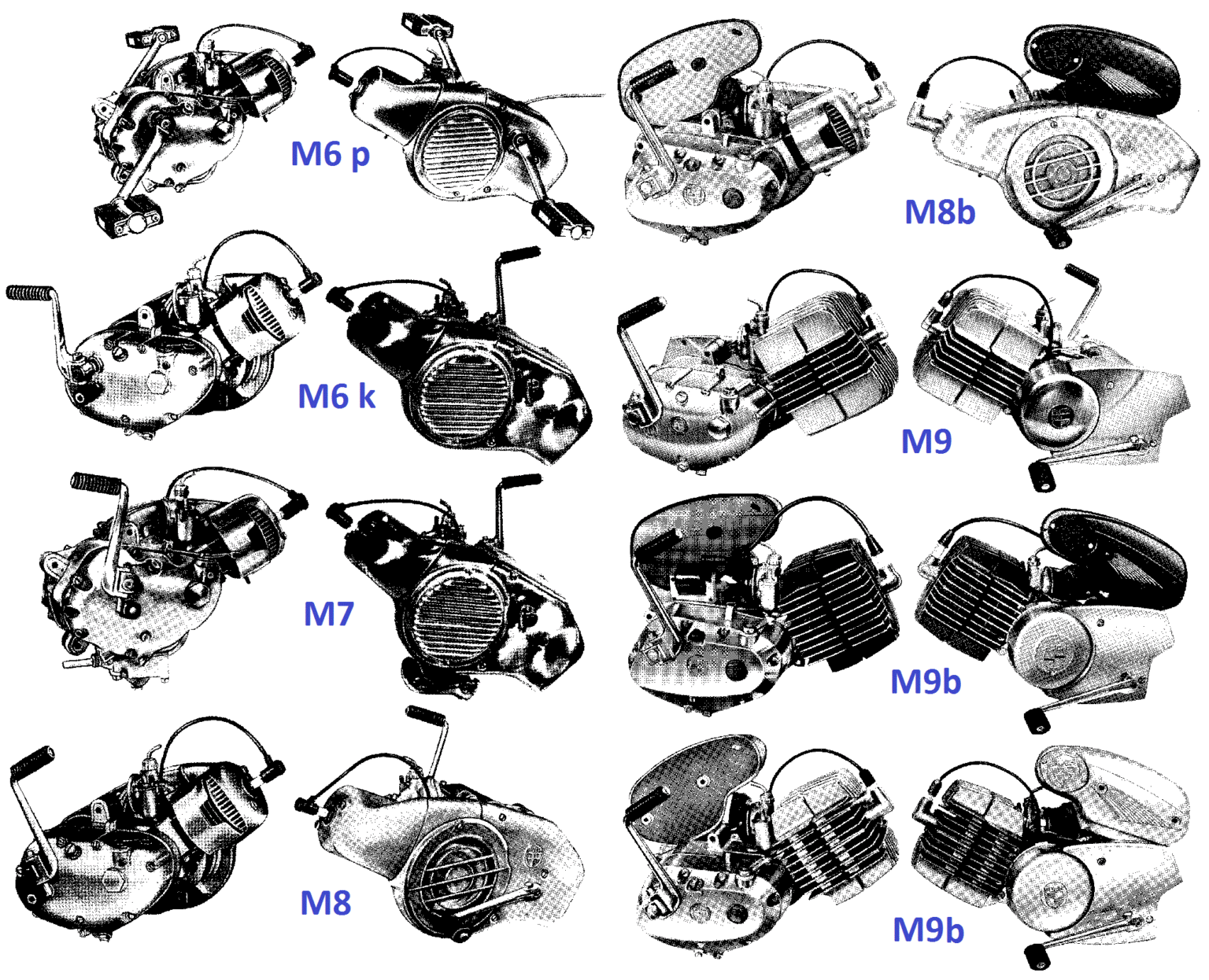 Parts « Myrons Mopeds