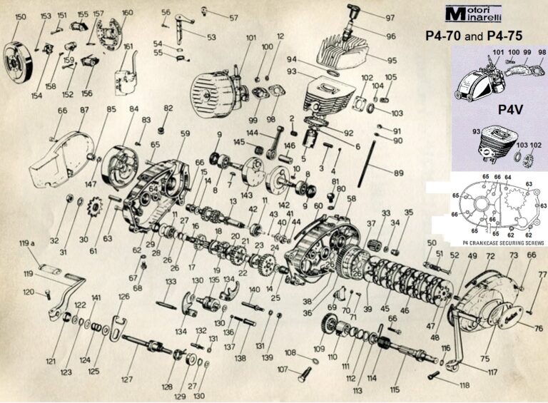 Minarelli P4, P4S, P4V, P4E, P4A « Myrons Mopeds