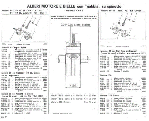 Minarelli P4, P4S, P4S-70, P4V, P4E « Myrons Mopeds