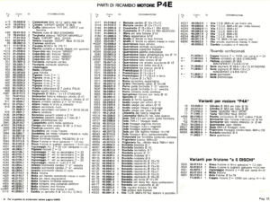 Minarelli P4, P4S, P4V, P4E, P4A « Myrons Mopeds