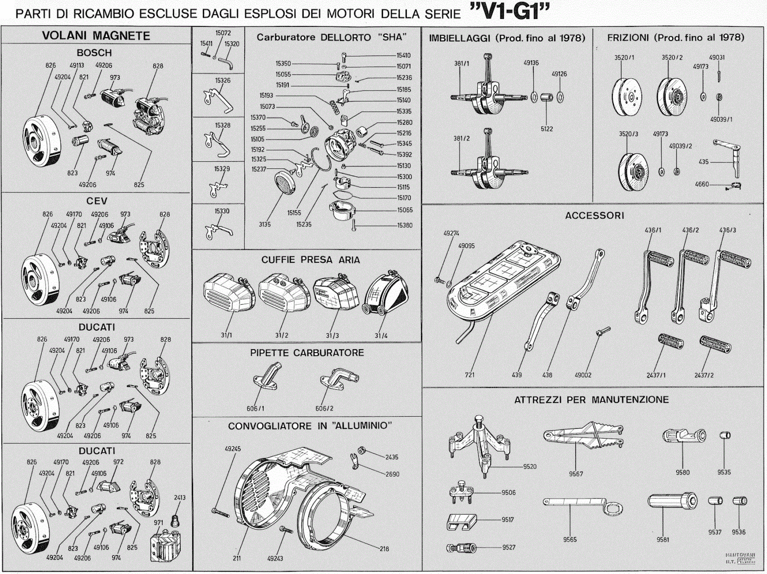 Minarelli V1 « Myrons Mopeds