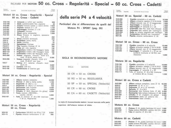 Minarelli P4, P4S, P4V, P4E, P4A « Myrons Mopeds