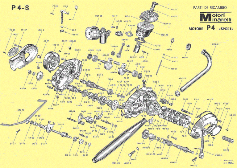 Minarelli P4, P4S, P4V, P4E, P4A « Myrons Mopeds