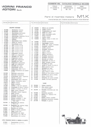 Morini M1, M101 and M1K « Myrons Mopeds