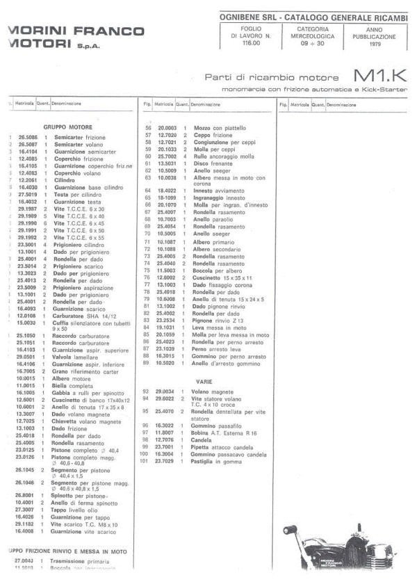 Morini M1, M101 and M1K « Myrons Mopeds