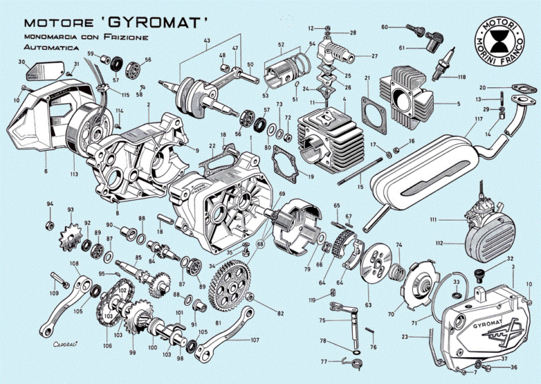 Morini MO, MO.1, MO.2, MO.K « Myrons Mopeds